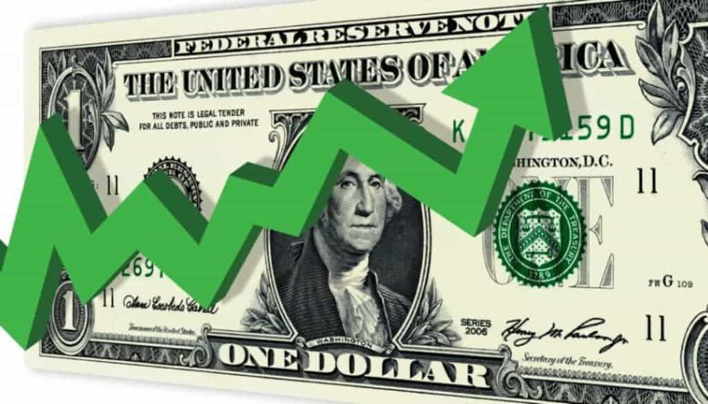 Mini dólar WDO: Tudo que você precisa saber para começar a investir ...